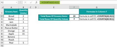 Count Rows In Excel Top Ways With Step By Step Examples