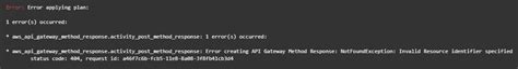 Error Creating Api Gateway Method Response Invalid Resource Identifier Specified · Issue 6790