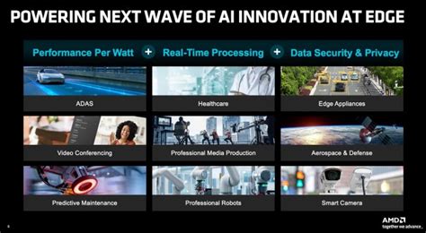 AMD Powering The Future Of Embedded Computing EE Times India