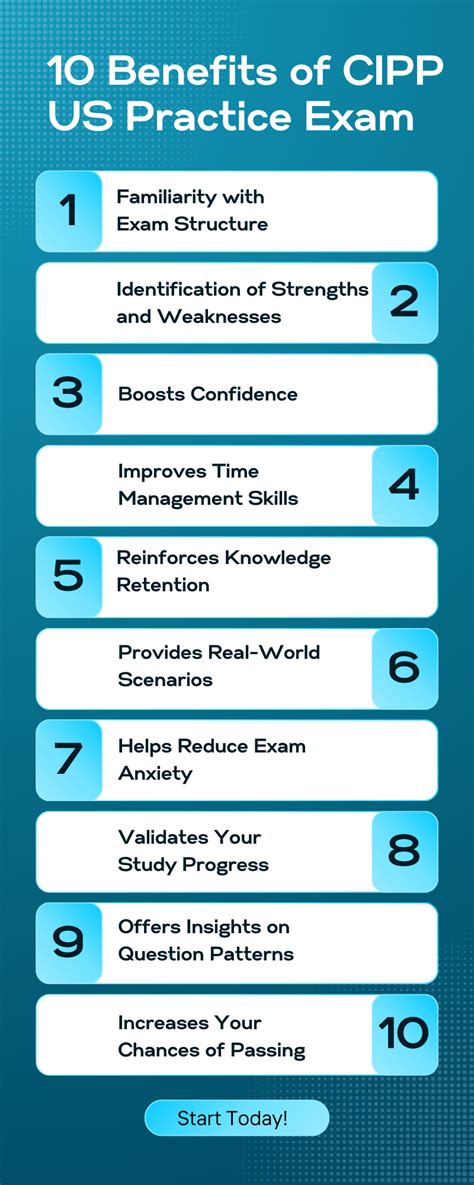 Cipp Us Practice Exam The Lesser Known Benefits