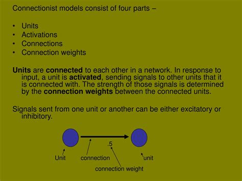 Ppt Connectionism A Primer On Neural Networks And Mental Processes