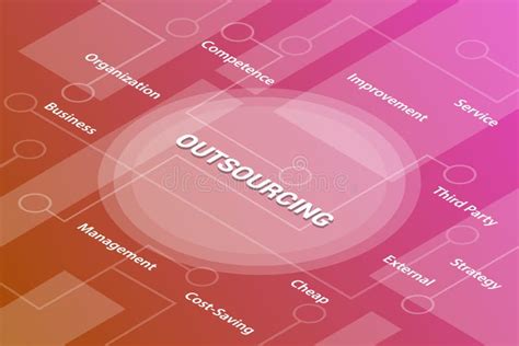 Outsourcing Words Isometric 3d Word Text Concept With Some Related Text And Dot Connected