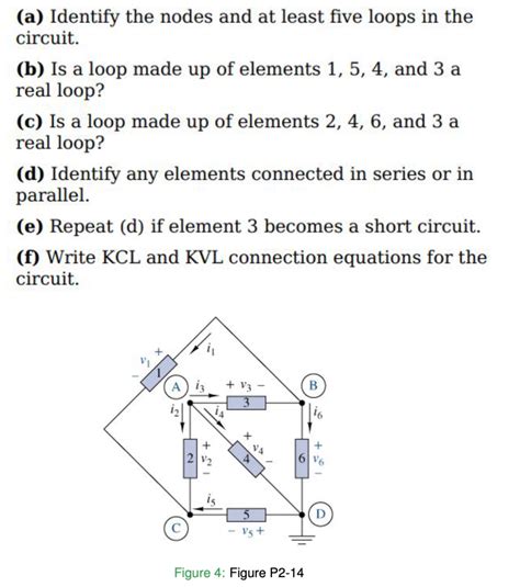Solved A Identify The Nodes And At Least Five Loops In The Chegg Com