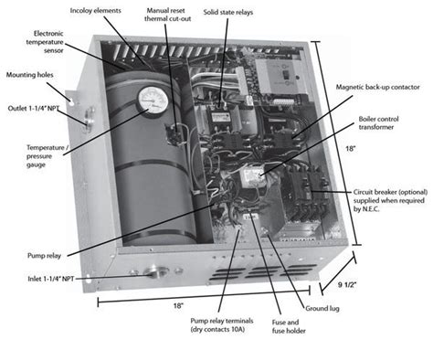 Thermolec Boilers Radiant Made Simple United States Boilers