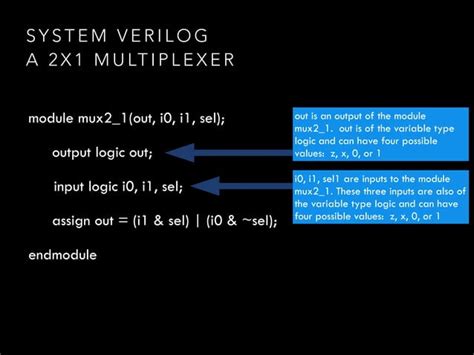 System Verilog Tutorial 2x1 Multiplexer Pdf
