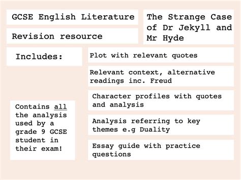 GCSE English Literature Jekyll And Hyde Revision Resource Grade 9 Etsy