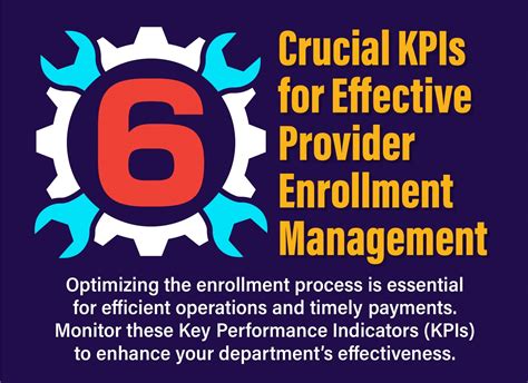 Infographic 6 Provider Enrollment Kpis
