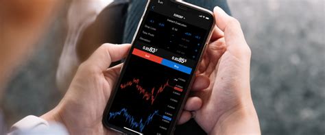 Mobile Trading With Metatrader 4