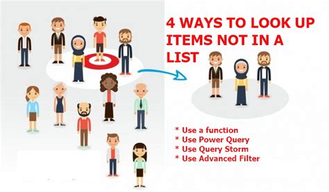 4 Ways To Lookup Items Not Matching A List CrispExcel Training Consulting