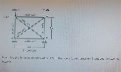 solved using method of consistent deformation please answer