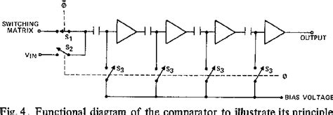 Figure From A Single Chip All MOS Bit A D Converter Semantic Scholar