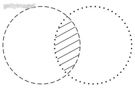 Venn Diagram Blank Merge Two Dash Line And Dotted Line Circles Chart
