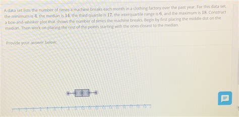 Solved A Data Set Lists The Number Of Times A Machine Breaks Each