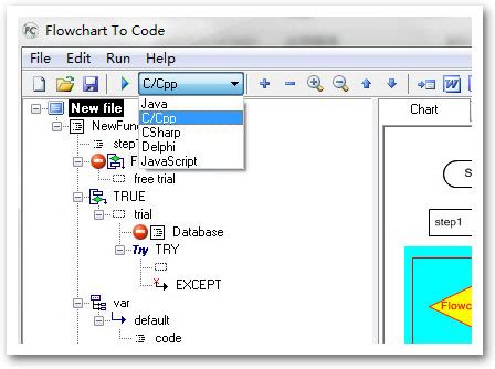 Flowchart To Code Generator Cocodex Com