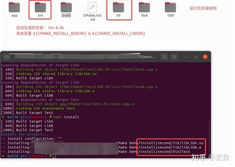 cmake install 知乎