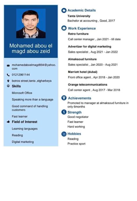 Sabry Ali Posted On Linkedin