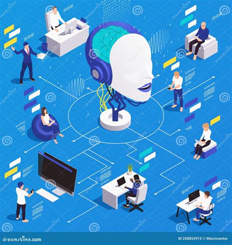 Machine Learning Flowchart Composition Stock Vector Illustration Of Application Tech 258853915