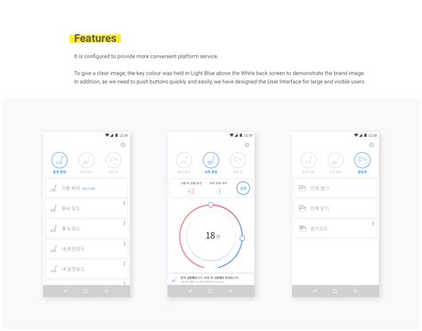 Vehicle Iot Application Uxui Design On Behance