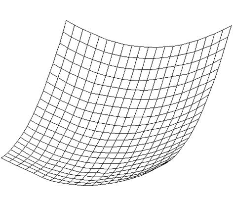 Plot 6