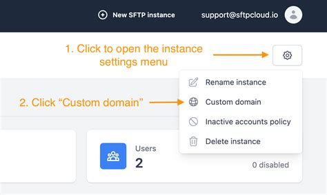 Sftpcloud Cloud Powered Sftp Ftps Servers