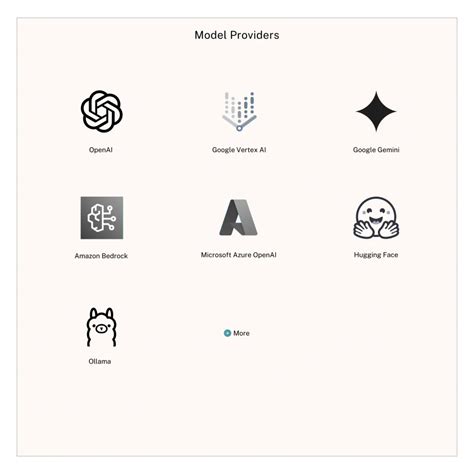 generative ai ground llms with knowledge graphs