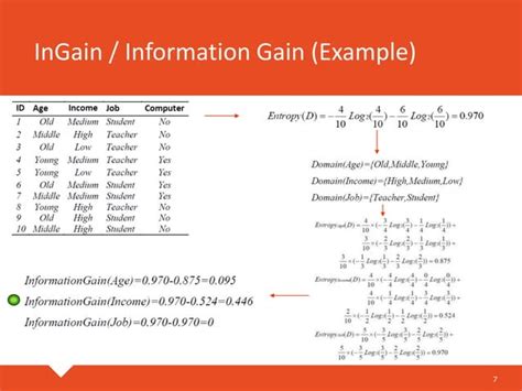 Practical Real Time Intrusion Detection Using Machine Learning Approaches Ppt
