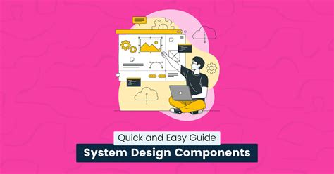 System Design Components Guide For Developers And Software Architectures 2025