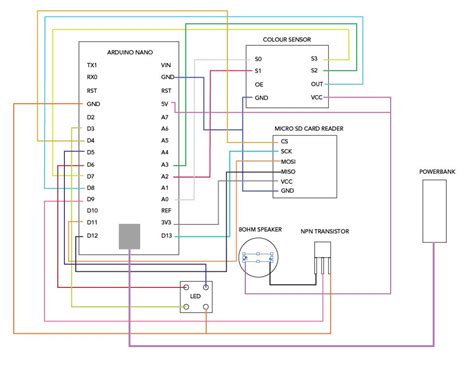Arduino Nano Is Not Working When Using External Powerbank Can T Find Solution IDE X