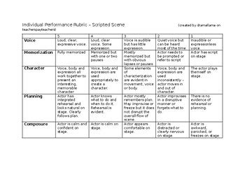 Individual Performance Rubric Scripted Scene By Dramallama TPT
