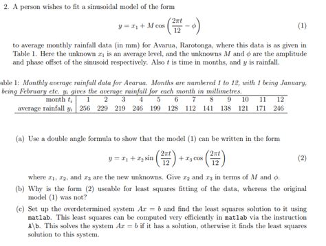 Solved 2 A Person Wishes To Fit A Sinusoidal Model Of The