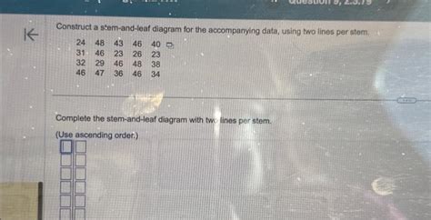 Solved Construct A Stem And Leaf Diagram For The Chegg Com