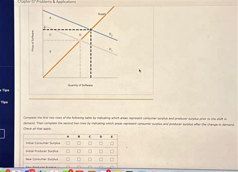Solved Chapter 07 ﻿problems And Applicationscomplete The First