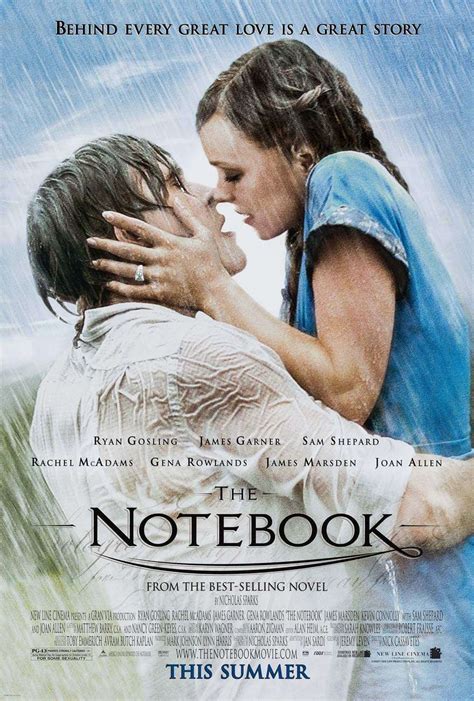 The Notebook Script PDF SWN Script Library