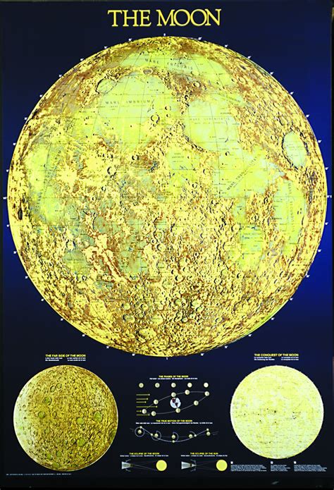 The Moon Chart Poster Spaceshots Llc