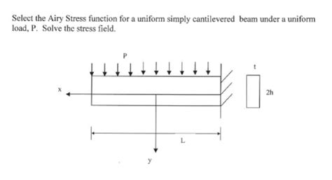 Solved Select The Airy Stress Function For A Uniform Simply
