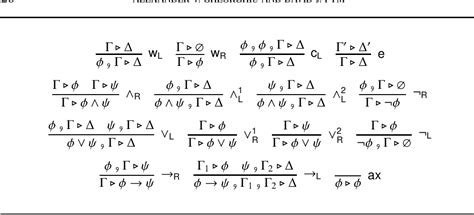 figure 8 from defining logical systems via algebraic constraints on