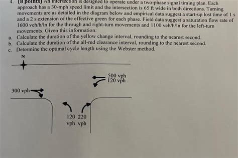 solved 4 8 points an intersection is designed to operate
