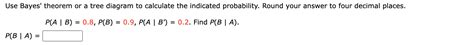 Solved Use Bayes Theorem Or A Tree Diagram To Calculate The Chegg Com