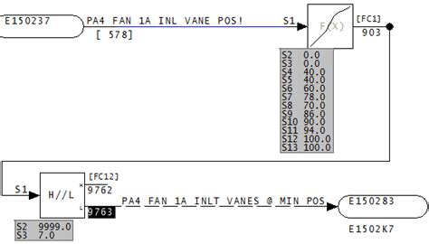 DBDOC News A System Without DBDOC Analysis II