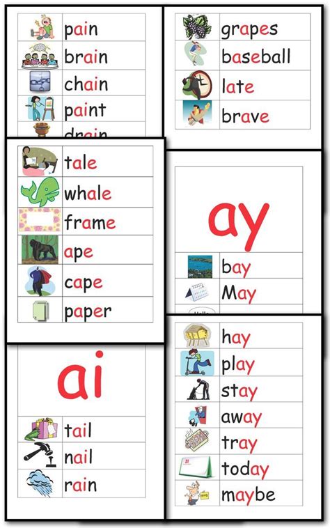 Spelling By Pattern Cards Pattern Matching Algorithms