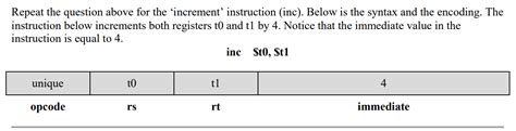 modify the multi cycle datapath below is the syntax