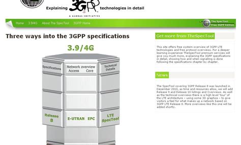 The 3g4g Blog 3gpp Tutorials Via The Spectools