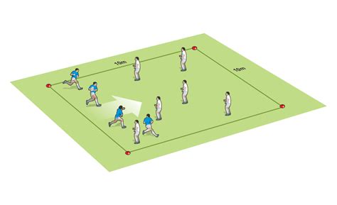 Four Drills To Improve Forwards Handling Rugby Training Drills