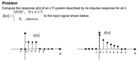 Solved Problem Compute The Response Y N Of An LTI System Chegg