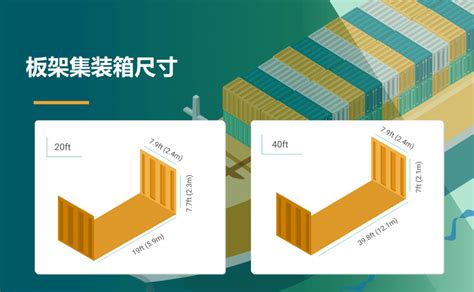 详解标准集装箱、20英尺及特种集装箱的尺寸及类型 艾世捷官网