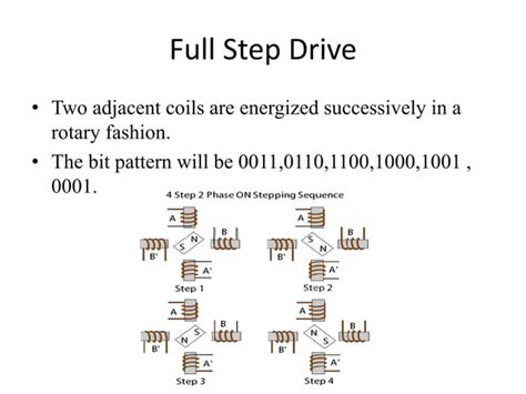 A Stepper Motor Power Point Presentation Ppt