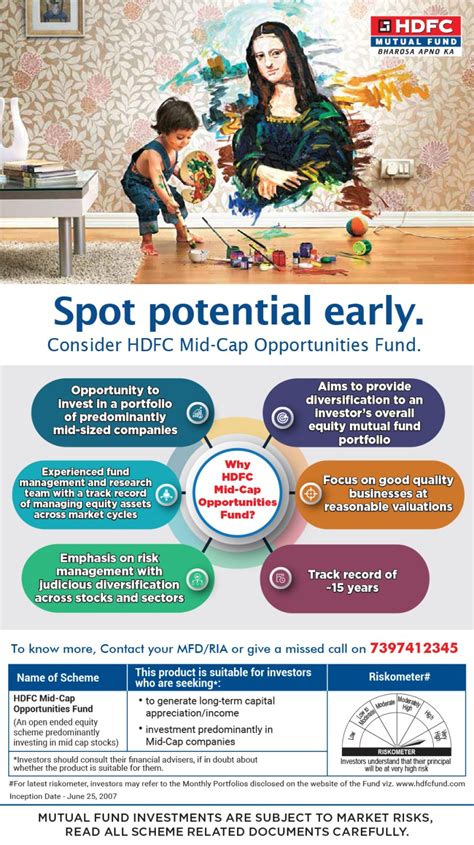 Sanju Jain On Linkedin Spot Potential Early Consider Hdfc Mid Cap Opportunities Fund