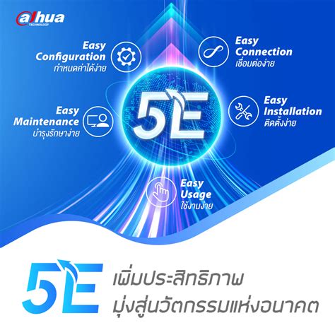 Dahua 5e Easy Connection And Easy Installation