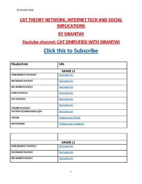 Grade 12 Cat Theory Notes Term 2 Network And Internet Technologies
