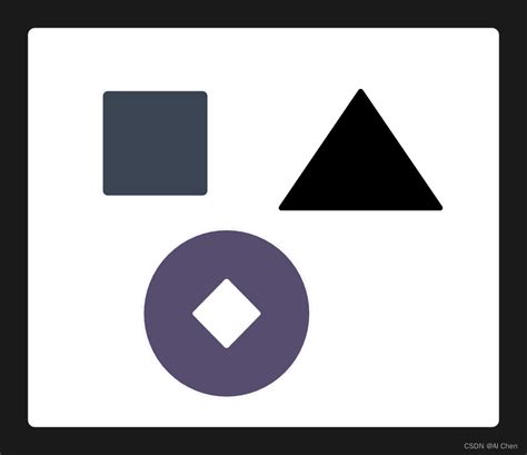 【opencv4快速入门】轮廓检测findcontours